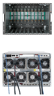 Supermicro Blade Servers